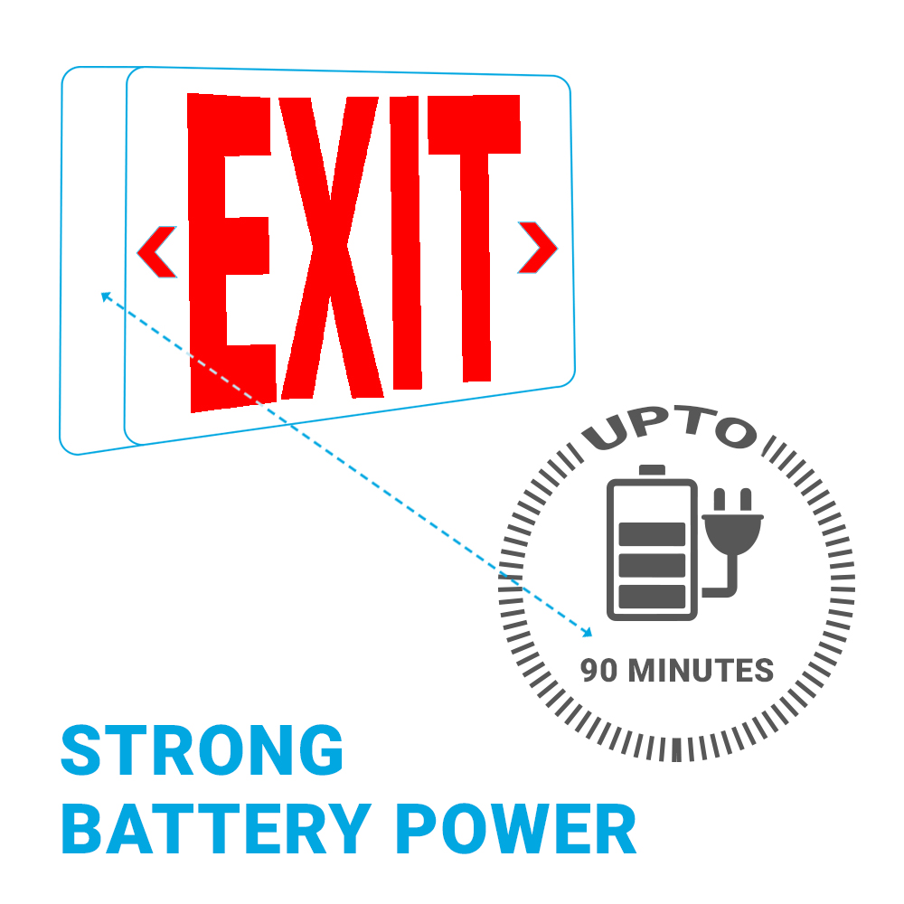 LED Emergency Exit Sign (Side & Ceiling Mount) – LEDMyplace
